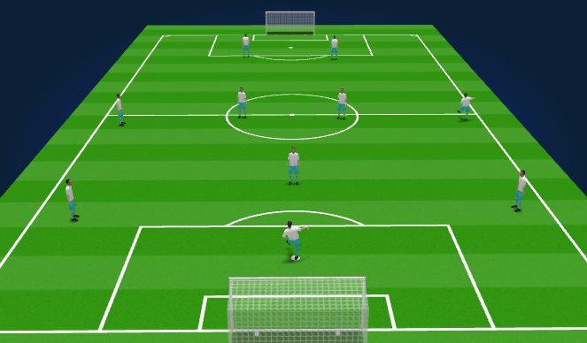 Football/Soccer: Team shape 442 (Academy: Mid-block and press, Moderate)