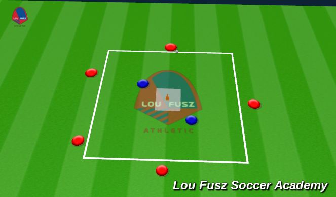 Football/Soccer: BS Championship 2014 Training 9/5 (Tactical: Defensive ...