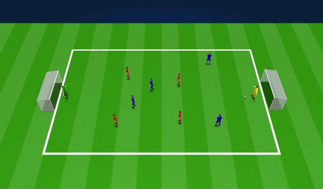 Football/Soccer: Technical Training - Shooting (Technical: Shooting ...