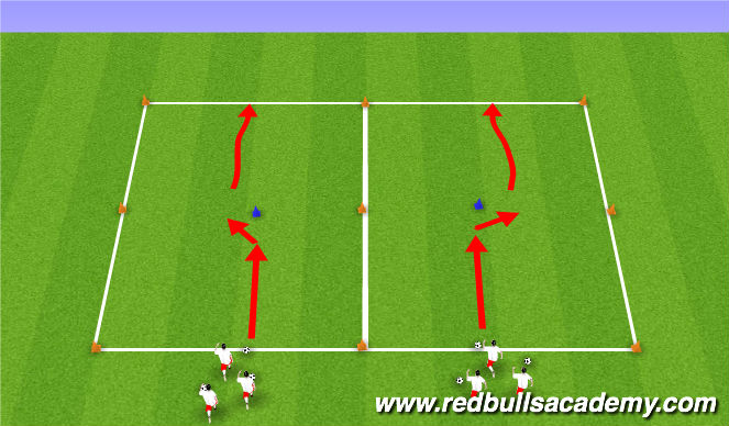 Football/Soccer: U10 Swivel Hips (Technical: Attacking skills, Academy ...