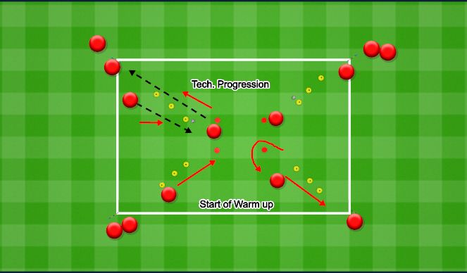 Football/Soccer: BUILD UP (Pre TEmporada) (Tactical: Combination play ...