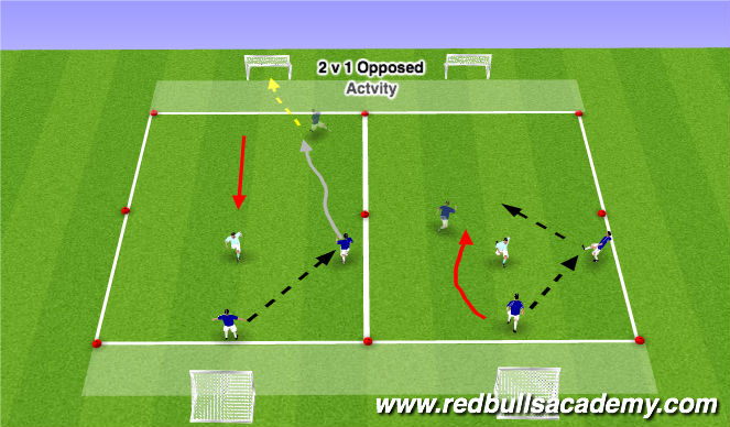Football/Soccer: u10g Attacking 2v1 (Tactical: Attacking principles ...