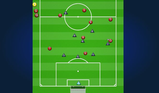Football/Soccer: Understanding 9v9 (Tactical: Full game form, Moderate)