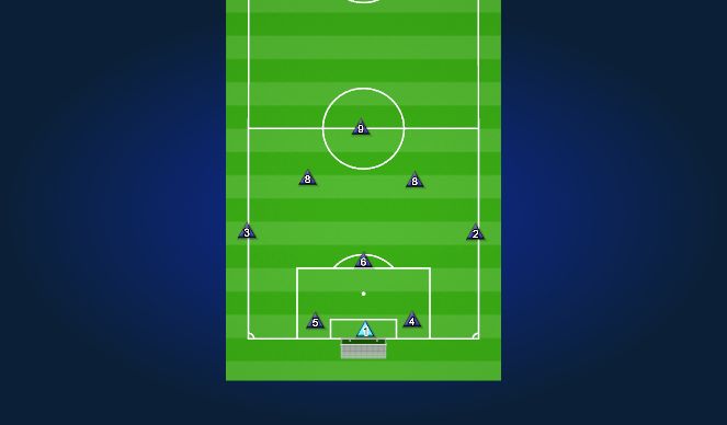 Football/Soccer: Understanding 9v9 (Tactical: Full game form, Moderate)