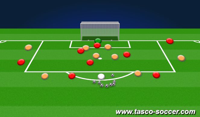 Football/Soccer: Half Wall Game (Tactical: Combination play, Academy ...