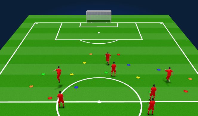 Football/Soccer: Week 6 Technical Session 5 (Technical: Attacking ...