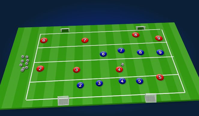 Football/Soccer: Playing between lines (Academy: Playing through the ...