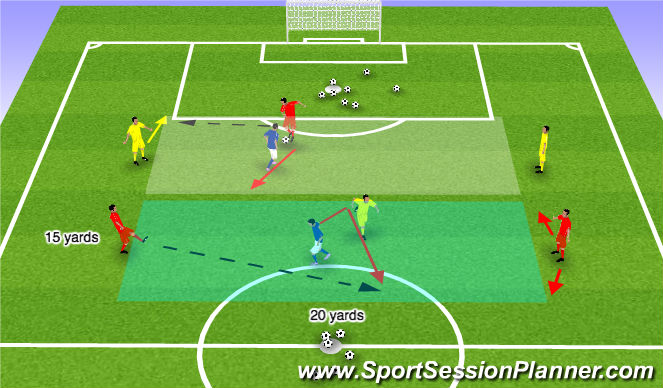 Football/Soccer: YFC Day 2 Part 2 (Functional: Midfielder, Beginner)