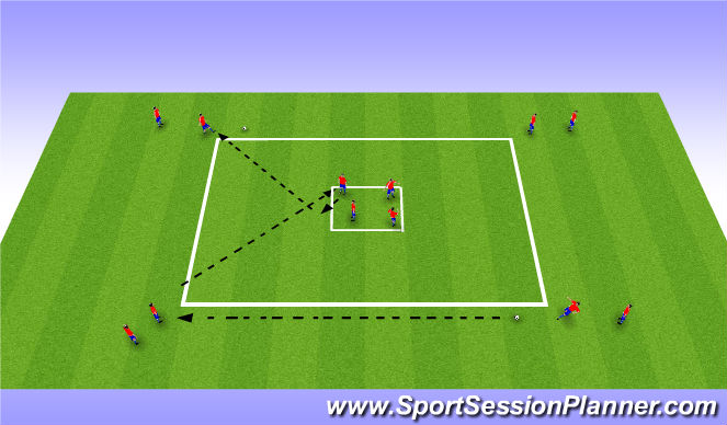 Football/Soccer: PASSING DRILL / Wall passes (Technical: Ball Control ...