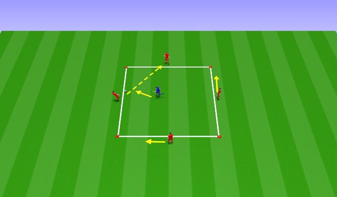 Football/Soccer: Academy 24 Day 7 (Technical: Passing & Receiving ...