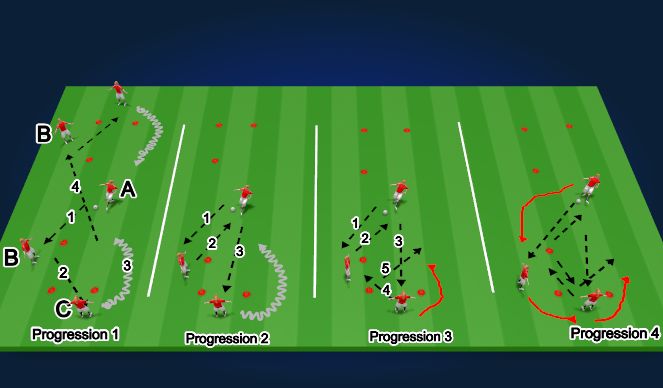 Football/Soccer: L Pattern (Technical: Passing & Receiving , Moderate)