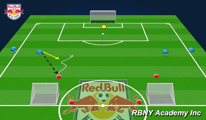 Football/Soccer: 1V1 Dribbling VS Diagonal Frontal Pressure (Technical ...