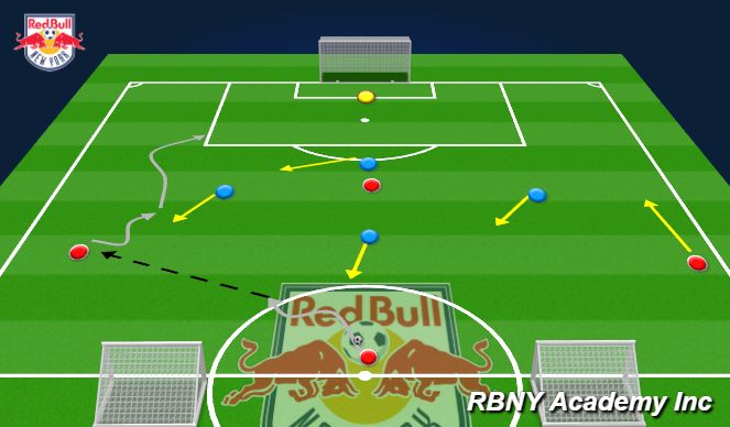 Football/Soccer: 1V1 Dribbling VS Diagonal Frontal Pressure (Technical: Attacking skills ...