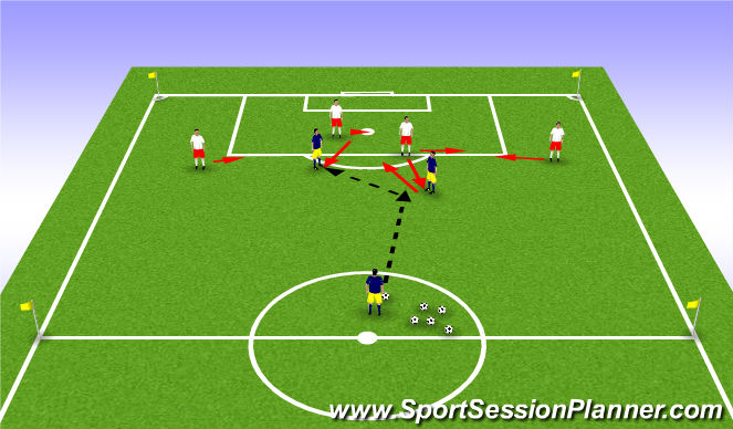 Football/Soccer: Zonal defending (Tactical: Defensive principles ...