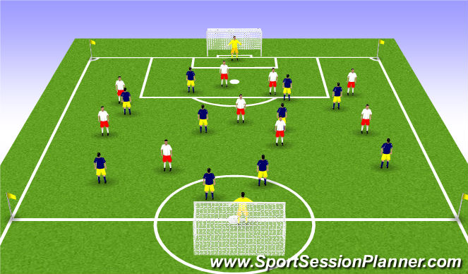 Football/Soccer: Zonal defending (Tactical: Defensive principles ...