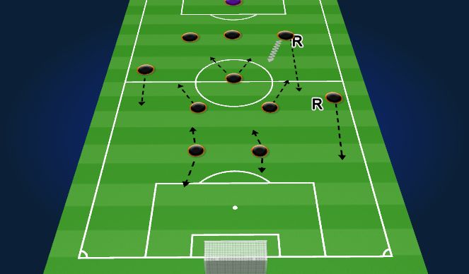 Football/Soccer: Indiana Tech (Tactical: Full game form, Moderate)