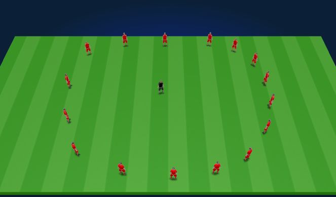 Football/Soccer: We Phases - Movement (Tactical: Combination play ...
