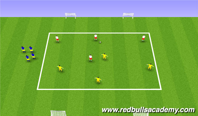 Football/Soccer: Passing - Driven Pass (Technical: Passing & Receiving ...