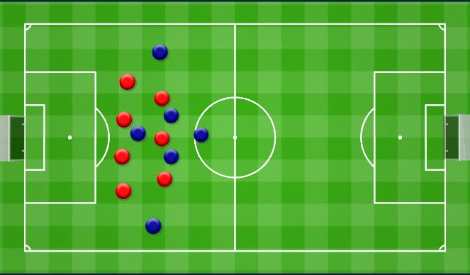 Football/Soccer: 24.09.11 (Technical: Attacking and Defending Skills ...