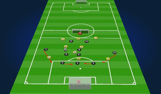 Football/Soccer: Defending in a 3-5-2 (Academy: Attacking transition ...