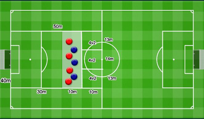 Football/Soccer: 24.09.12 (Technical: Attacking and Defending Skills ...