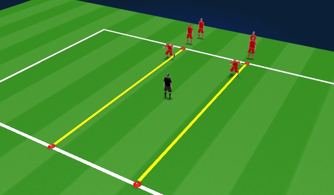 Football/Soccer: Foundation Phase Curriculum: Shooting 1.1 (Technical ...