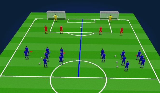 Football/Soccer: 1-2 Passing (Technical: Passing & Receiving , Advanced)