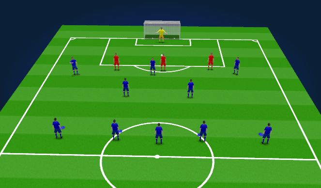 Football/Soccer: 1-2 Passing (Technical: Passing & Receiving , Advanced)