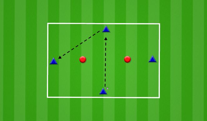 Football/Soccer: Group Warm Up (Warm-ups, Beginner)