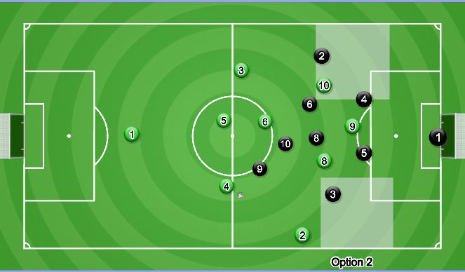 Football/Soccer: 12.09.24 U12 Boys - Attacking Wide Areas in Final ...