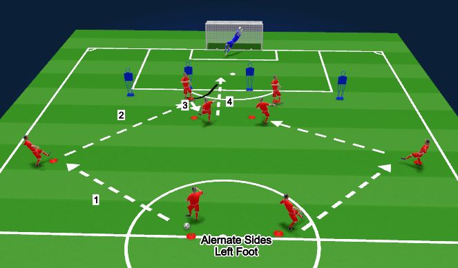 Football/Soccer: 2009 9/12 (Tactical: Attacking principles, Moderate)