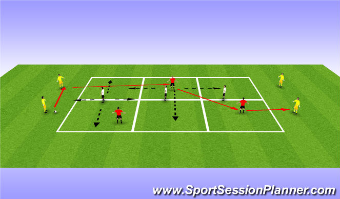 Football/Soccer: passing practice semi opposed (Tactical: Decision ...