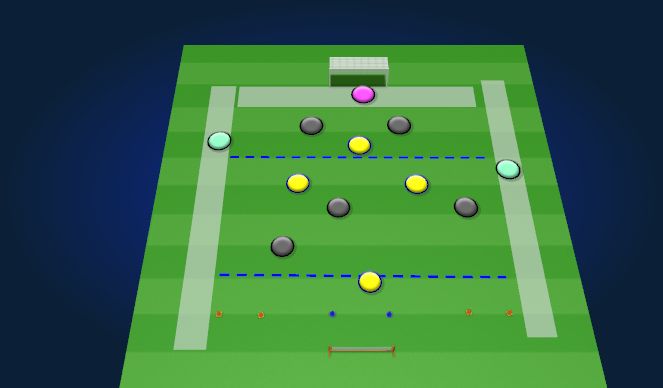 Football/Soccer: 2012G - Wednesday Night's Session (Academy: Attacking ...