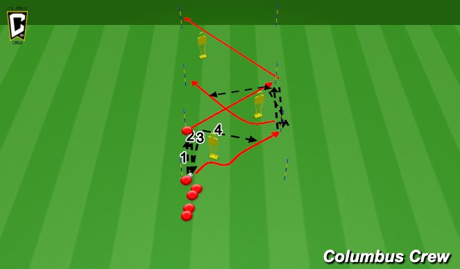 Football/Soccer: TECH PASS STARTER #7 - Diag/ Round Corner Pass tab ...