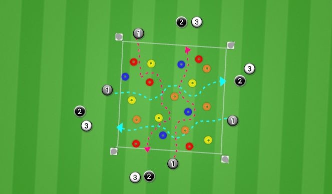 Football/Soccer: Ball Mastery - Minefield dribbling (Technical ...