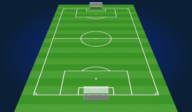 Football/Soccer: RHS - Creating Goal Scoring Chances (Tactical ...