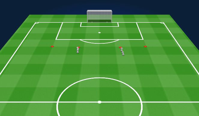 Football/Soccer: HC 9/16 (Tactical: Combination play, Moderate)