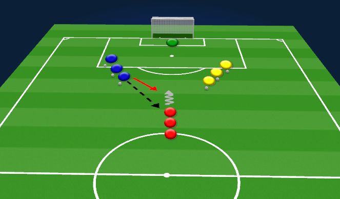 Football/Soccer: 1v1 Defending (Tactical: Defensive principles, Moderate)
