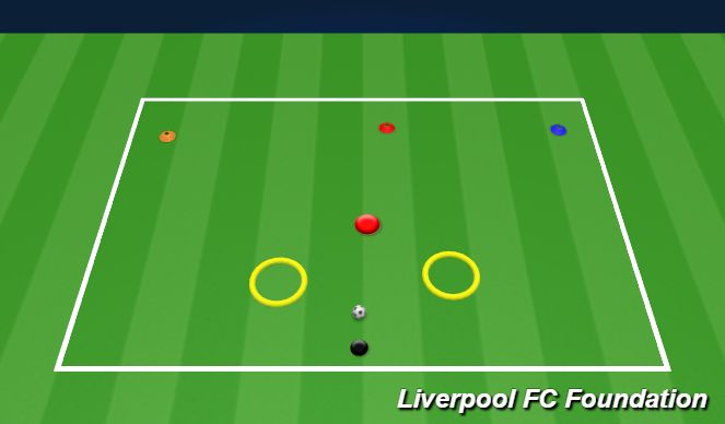 Football/Soccer: 121 Pass, move shoot colour cone (Technical: Coerver/Individual Skills, Academy ...