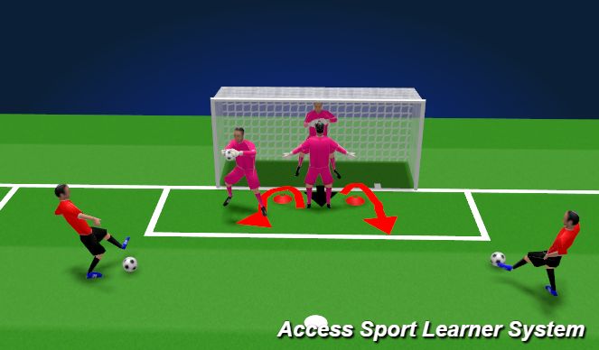Football/Soccer: Goalkeeper Session #18: Footwork And Diving ...