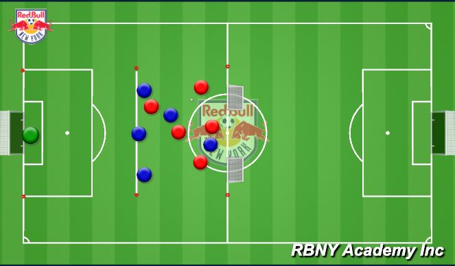 Football/Soccer: Playing Through (U13) (Tactical: Attacking principles ...