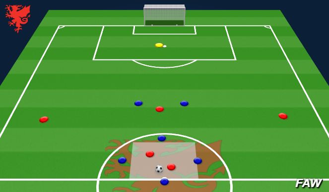 Football/Soccer: Defending The Box - Breakout Game (Tactical: Defensive ...