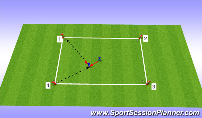 Football/Soccer: First Touch (Technical: Attacking skills, Moderate)