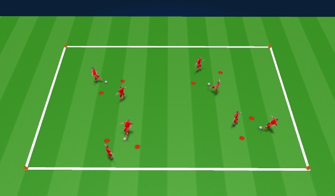 Football/Soccer: HS Curriculum Week 5 (Passing + Moving into space ...