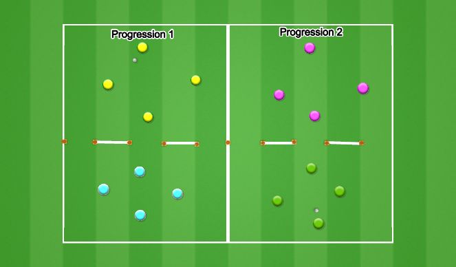 Football/Soccer: NCFC Girls DC U12- Passing Techniques (Technical: Passing & Receiving , Moderate)