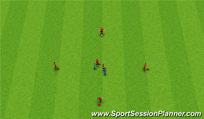 Football/Soccer: Passing and Receiving - Turning (Technical: Turning ...