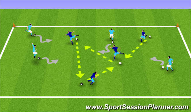 Football/Soccer: Passing & Receiving (Technical: Passing & Receiving , Moderate)