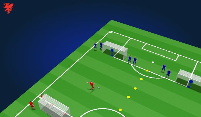 Football/Soccer: Transition Wave Game (Technical: Defensive skills ...