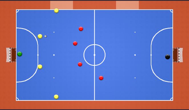 Futsal: Taipans 16B Session 4 (Tactical: Attacking Principles ...