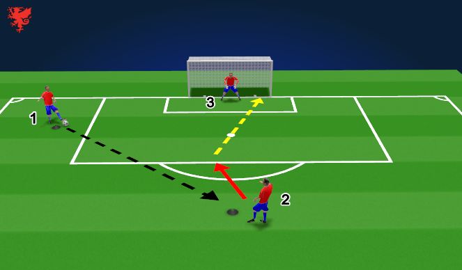 Football/Soccer: MIFC U6's 18/09/2024 (Technical: Shooting, Beginner)